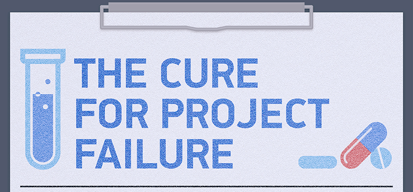 The Cure for Project Failure (Infographic) | Blog Wrike | 时远致