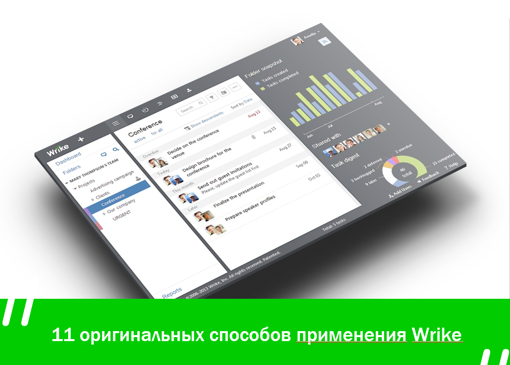 11 оригинальных способов применения Wrike | Blog Wrike | 时远致
