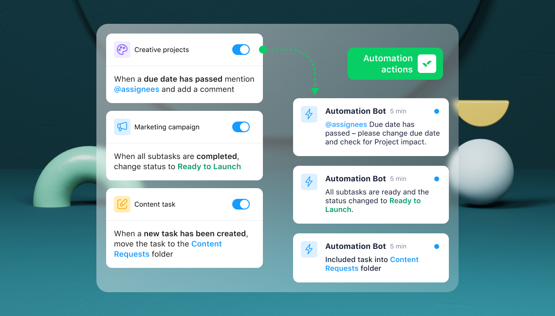 How to maximize the full potential of task automation | Wrike | 时远致